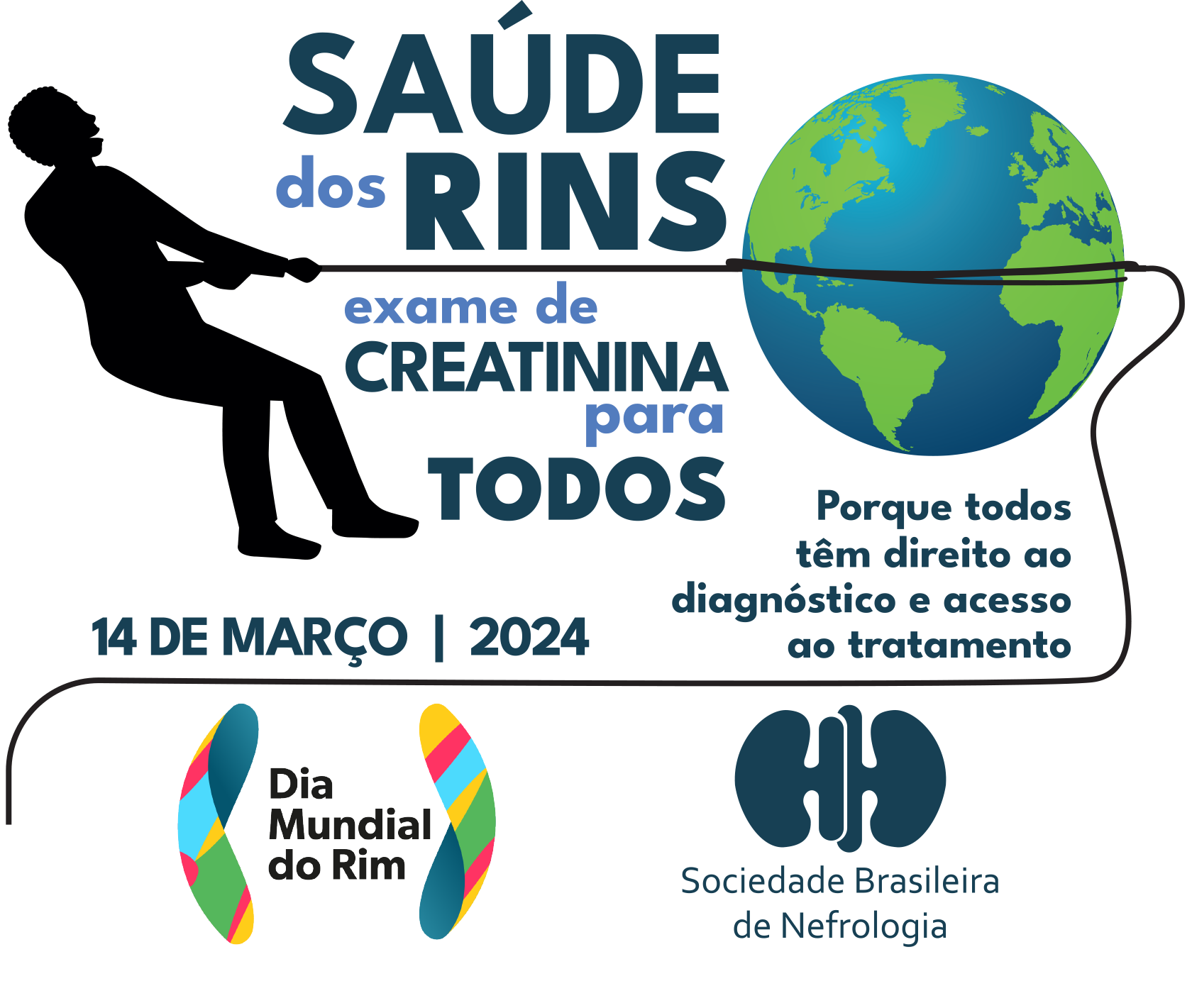 Dia Mundial do Rim 2024 – SBN